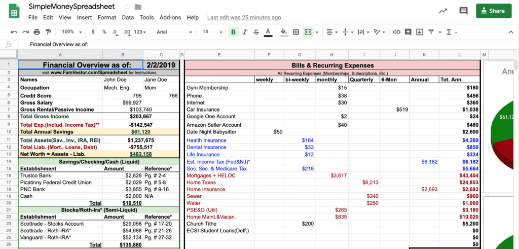 12 Best Budget Templates | Tools, Spreadsheets, PDFs