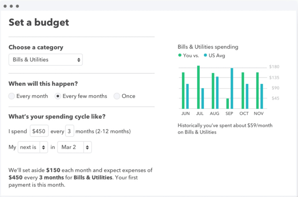 12 Best Budget Templates Tools Spreadsheets PDFs