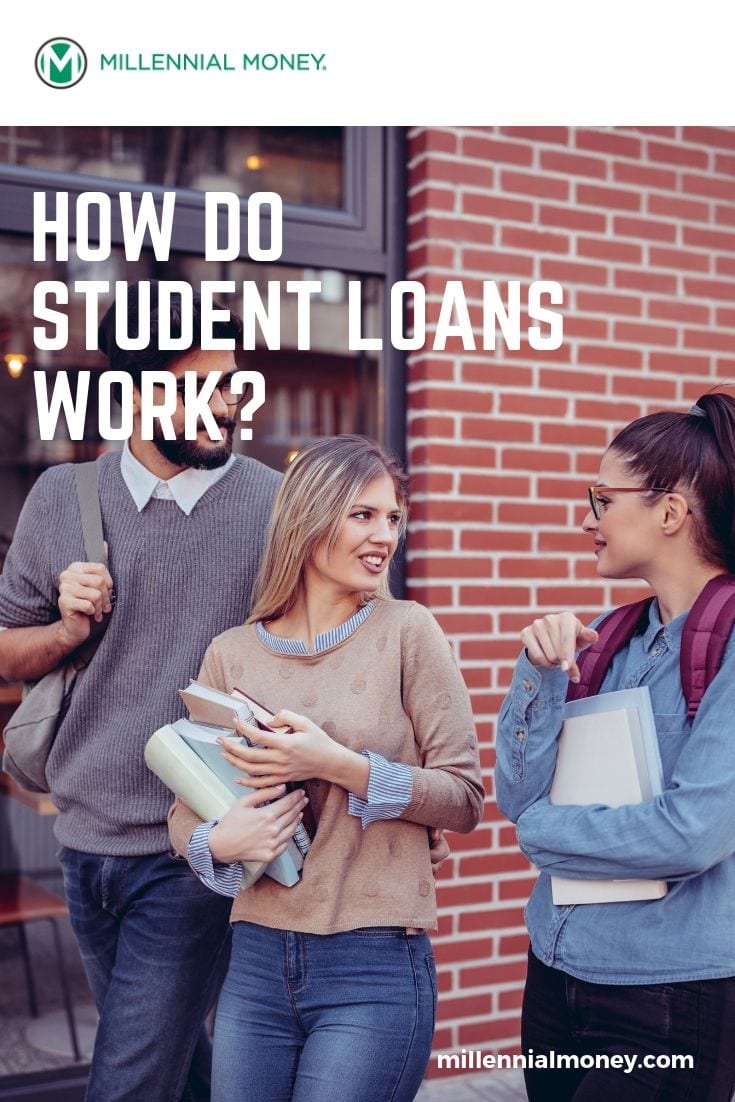 How Do Student Loans Work? | Apply + Borrow + Repayment Plans