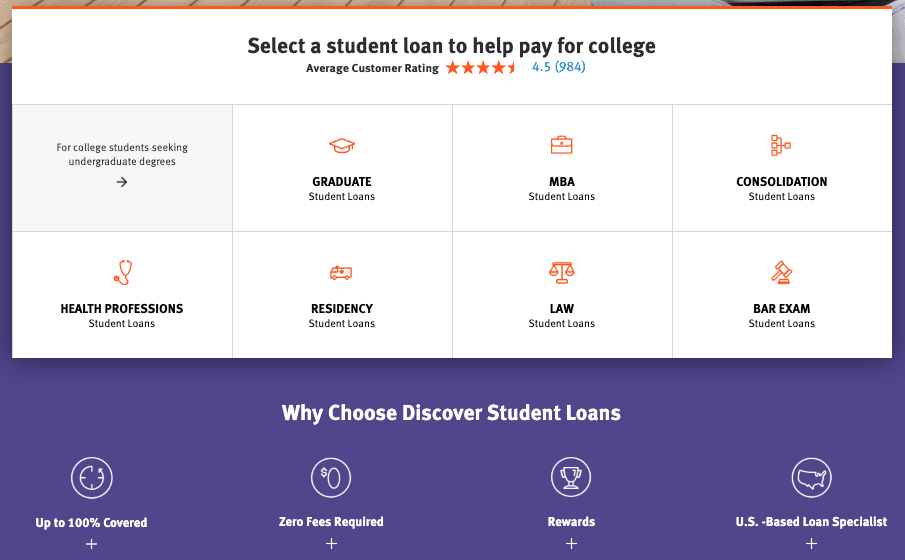 Discover Bank Review 2020 | Checking + Savings + Credit Cards & More Discover Bank Review 2020 | Checking + Savings + Credit Cards & More
