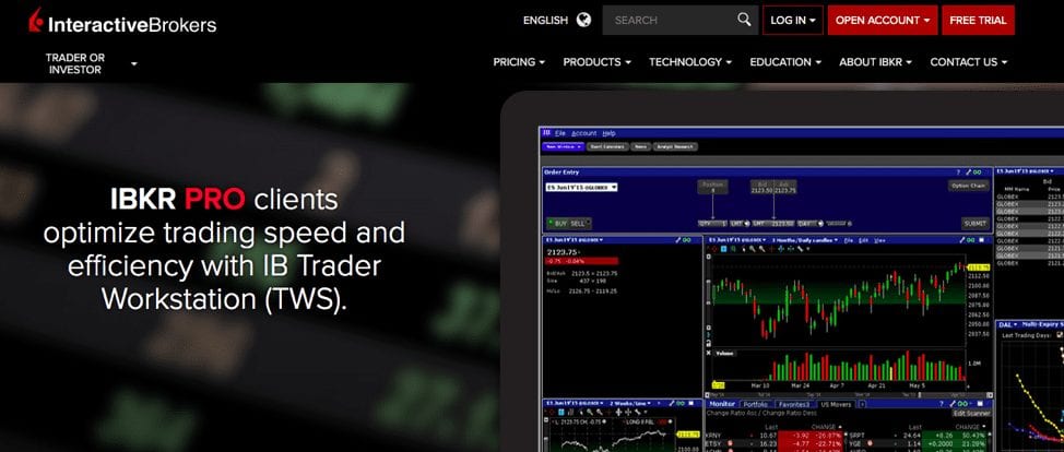 Interactive Brokers Review 2020 | Investment Options + Pros & Cons