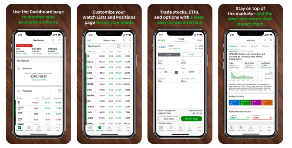 TD Ameritrade Review 2020 | Millennial Money