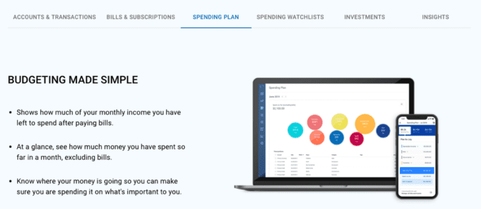 Simplifi Review by Quicken | A Simple Way To Track Your Finances